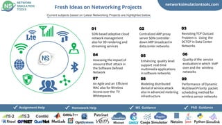 Latest Networking Research Project Topics | PPT