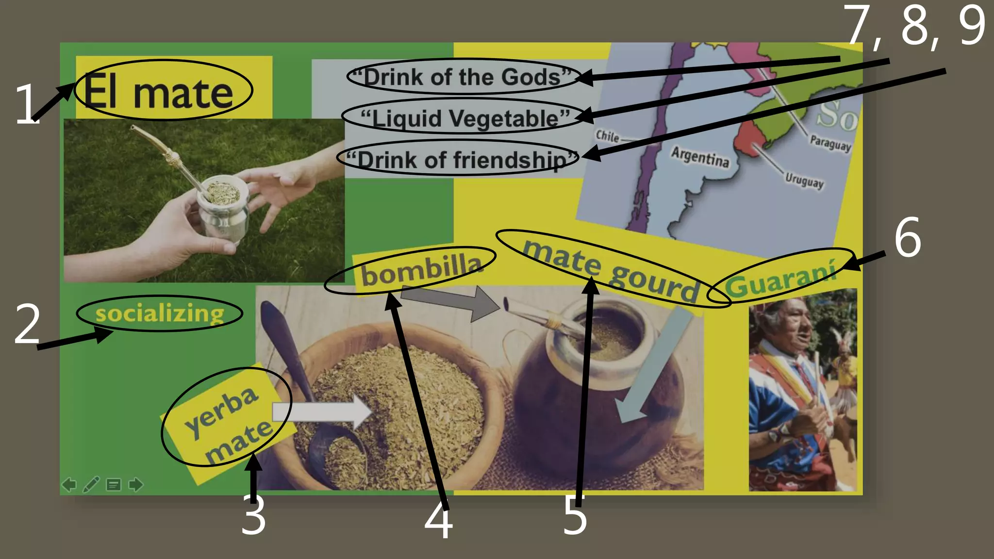 Powerpoint with 10 words or less | PPTX | Desktop Publishing | Computer ...