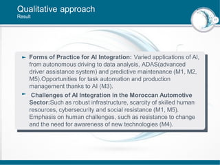 presentation_adoption_de_IA_automobile.pptx | Automotive Industry ...