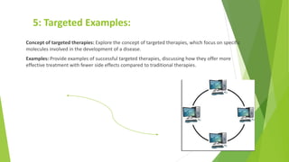 INTRODUCTION TO AI CLASSICAL THEORY TARGETED EXAMPLES | PPT