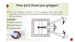 Robotic End effectors and tooling sensors.pptx