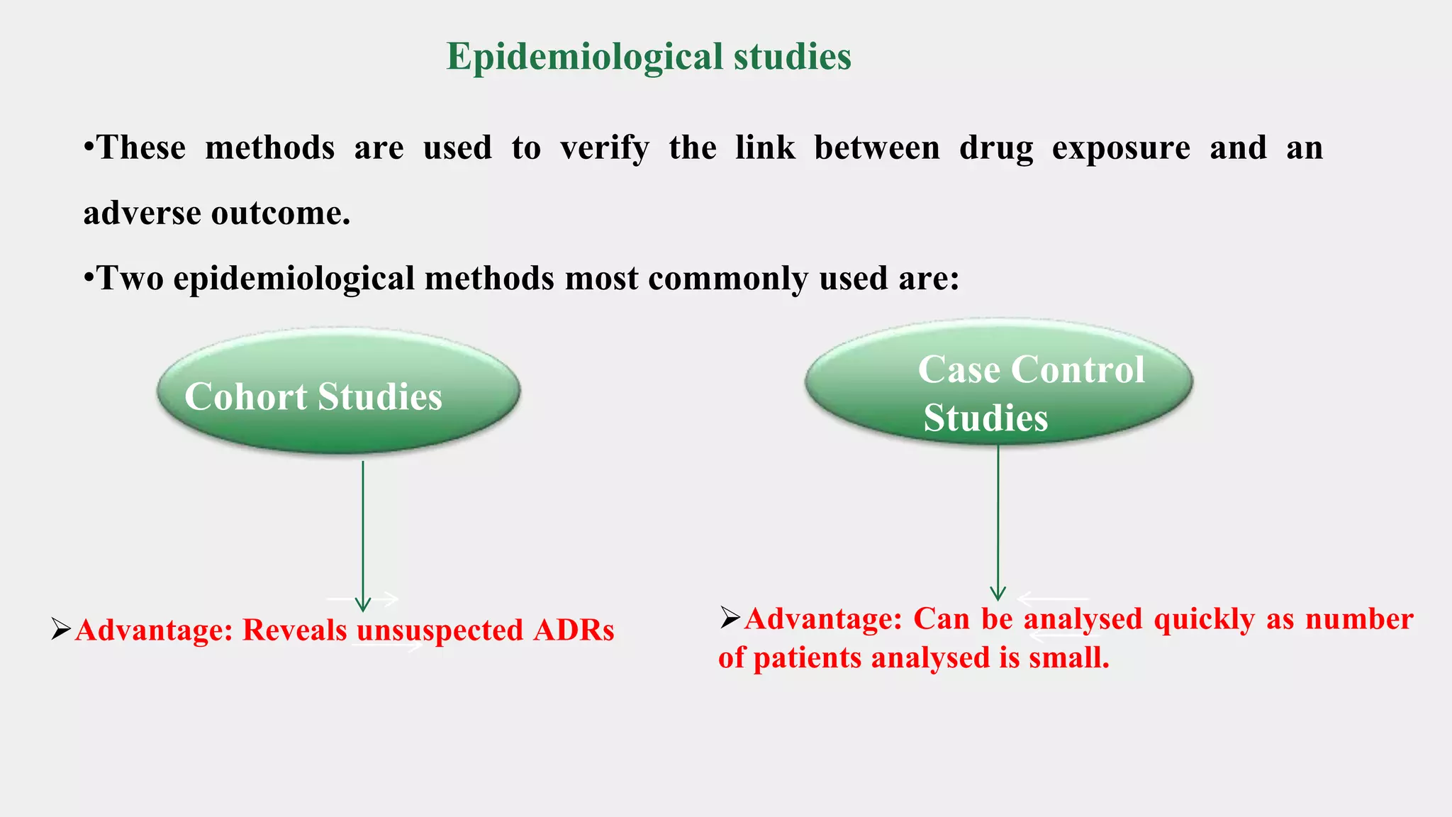 Drug idiosyncrasy | PPTX