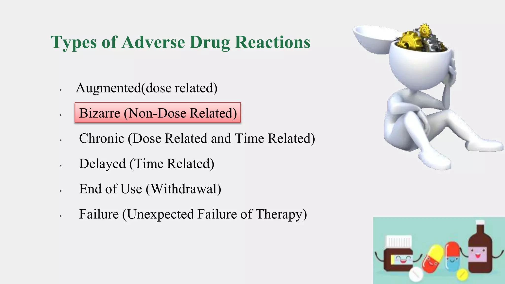 Drug idiosyncrasy | PPTX
