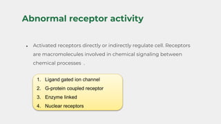 Drug idiosyncrasy | PPTX