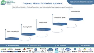 Qualnet Zigbee Research Projects Ideas | PPT