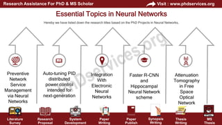 PhD Projects in Neural Networks Research Guidance | PPT