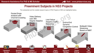 PhD Projects in NS3 Tutorials | PPT