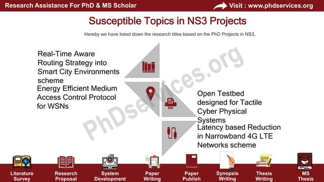 PhD Projects in NS3 Tutorials | PPT