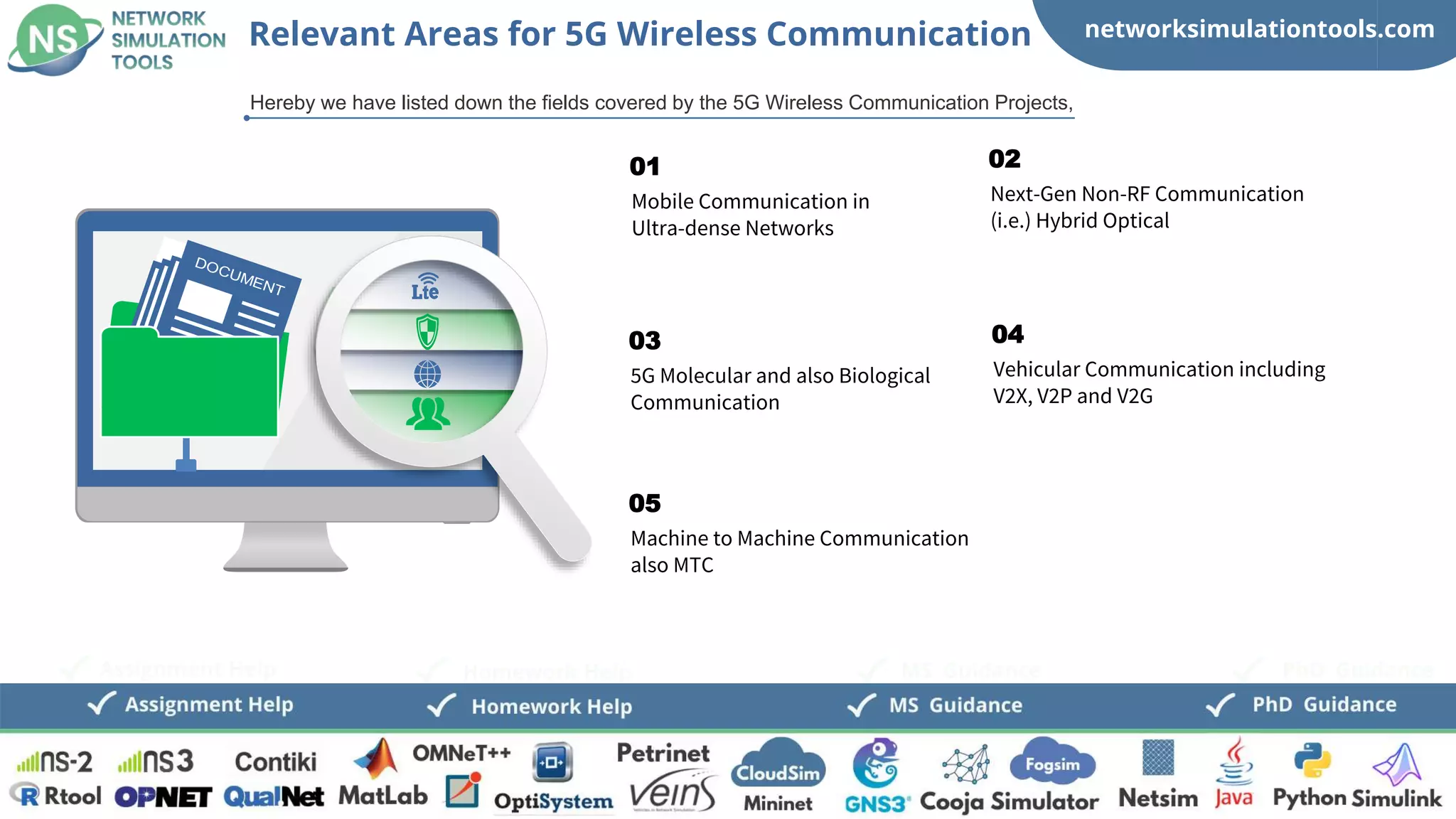 5G Wireless Communication Research Project Ideas | PPT