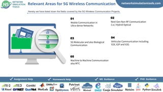 5G Wireless Communication Research Project Ideas | PPT