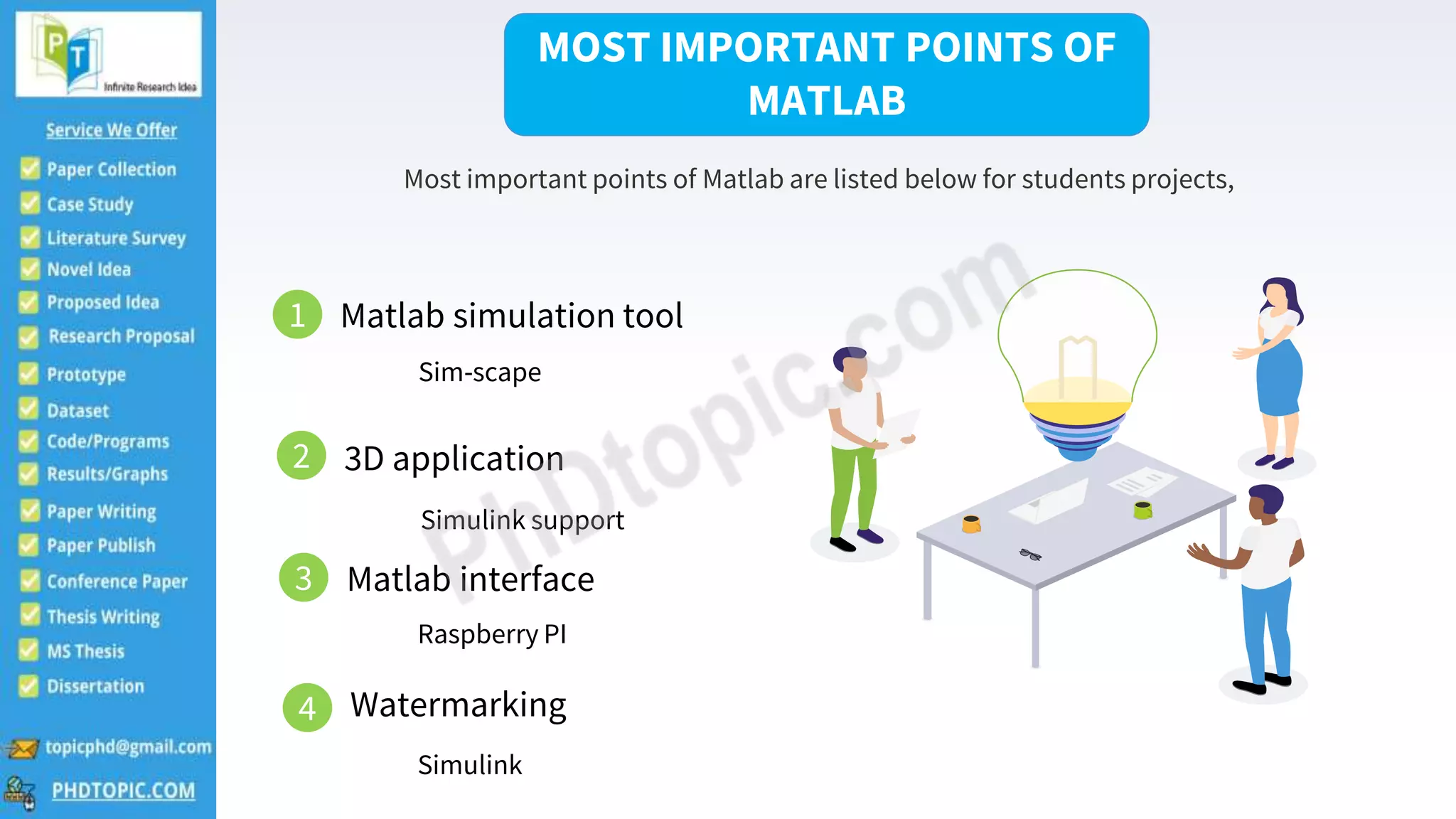 Matlab Assignment-Help-Canada | PPT