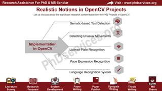 PhD Projects in OpenCV Research Ideas | PPT