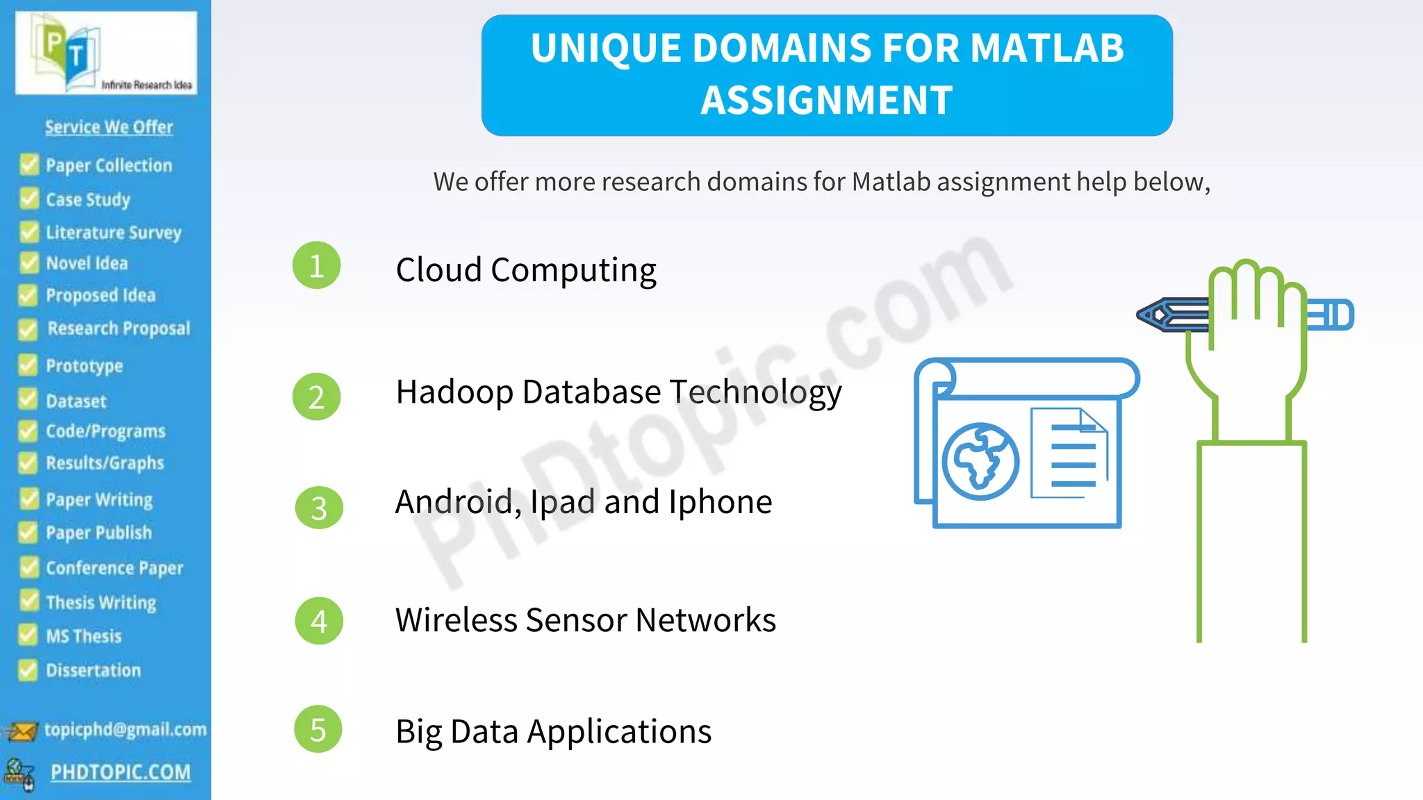 Matlab-Assignment-Help-China | PPT