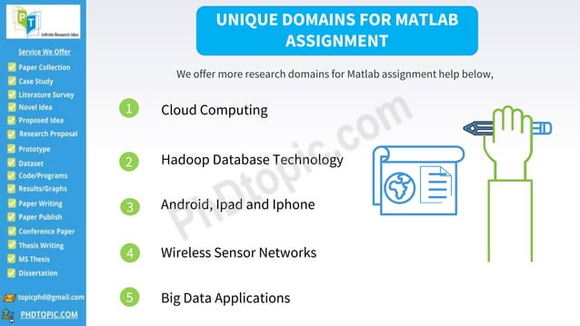 Matlab-Assignment-Help-China | PPT