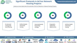 Network Routing Research Projects Guidance | PPTX
