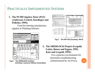 Intelligent Tutorial System | PDF