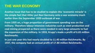 CAMBRIDGE A2 HISTORY: HITLER'S ECONOMIC CHANGES AND SOCIAL IMPACT | PPT