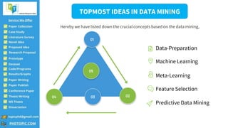 Project Topics in Data Mining | PPT