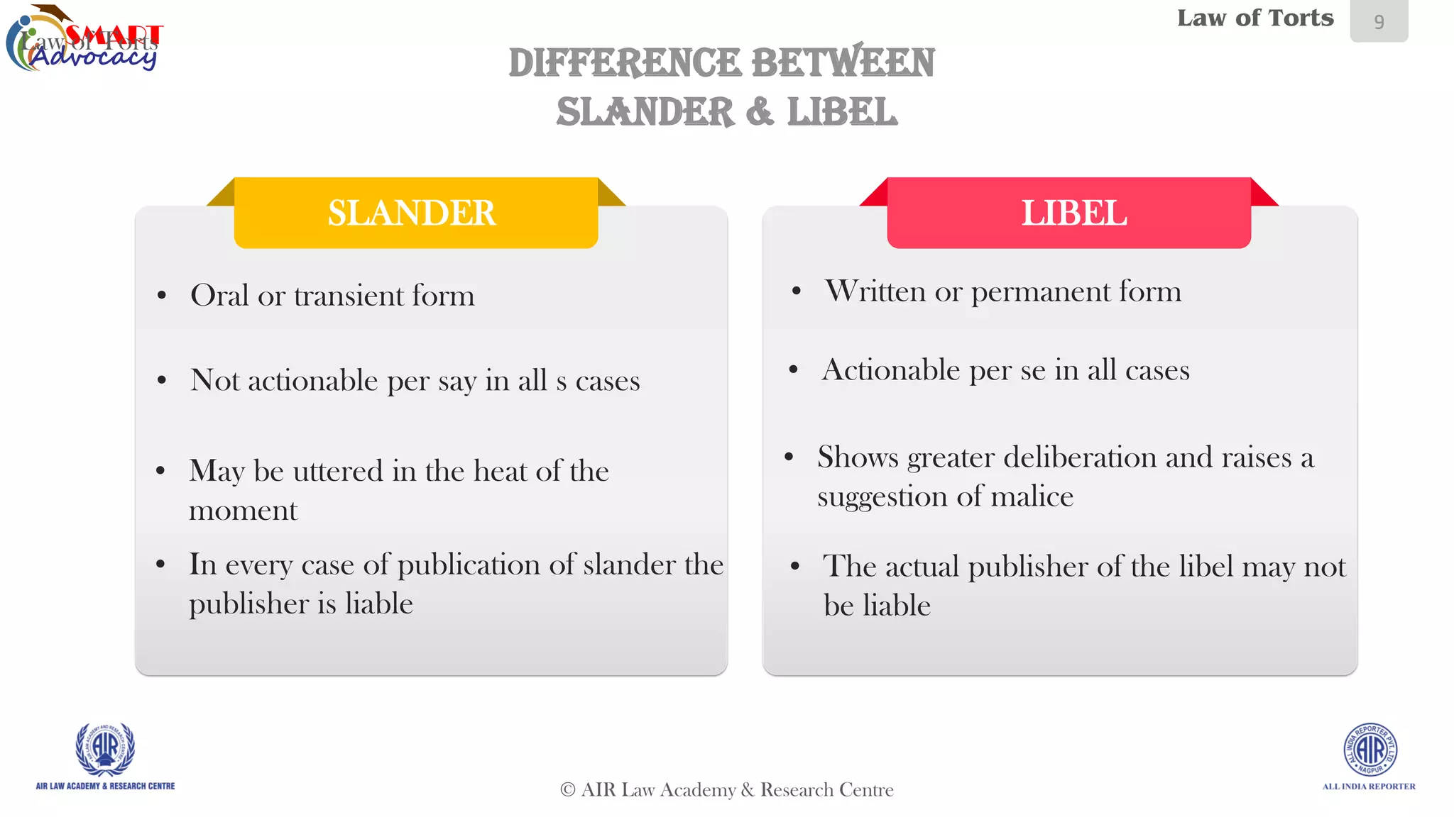 Defamation-Meaning & Nature | PDF