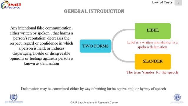 Defamation-Meaning & Nature | PPT