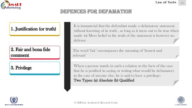 Defamation-Meaning & Nature