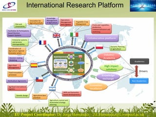 H2020-RUC-APS-PROJECT-SUMMARY | PPT