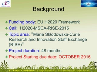 H2020-RUC-APS-PROJECT-SUMMARY | PPT