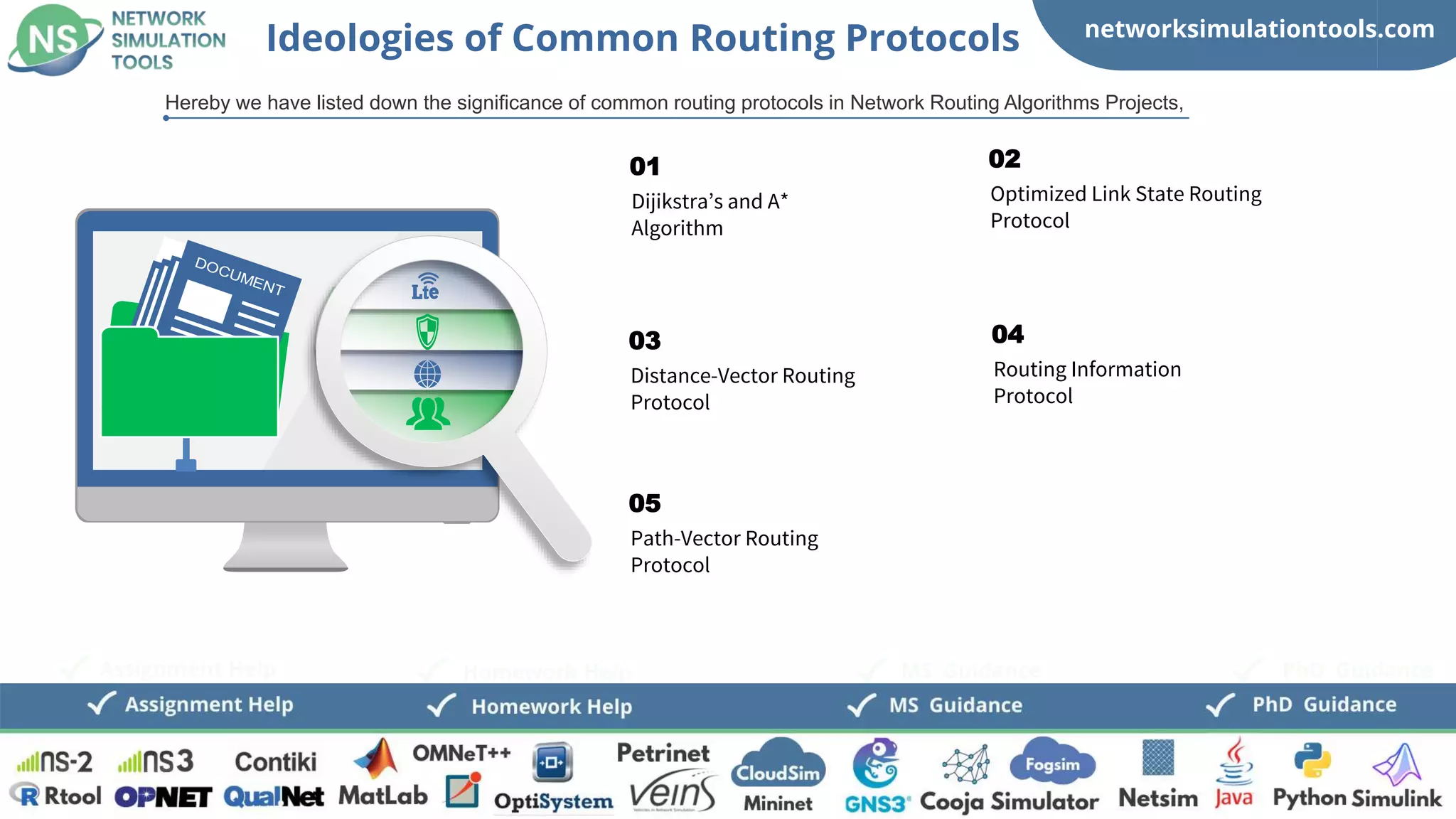 Network Routing Algorithms Research Projects Help | PPT