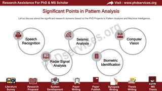 PhD Projects in Pattern Analysis and Machine Intelligence Tutorial | PPT