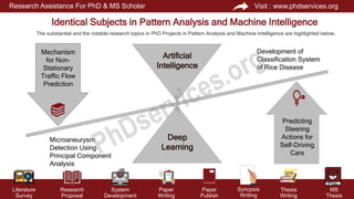 PhD Projects in Pattern Analysis and Machine Intelligence Tutorial | PPT