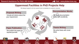 PhD Projects Research Help | PPT