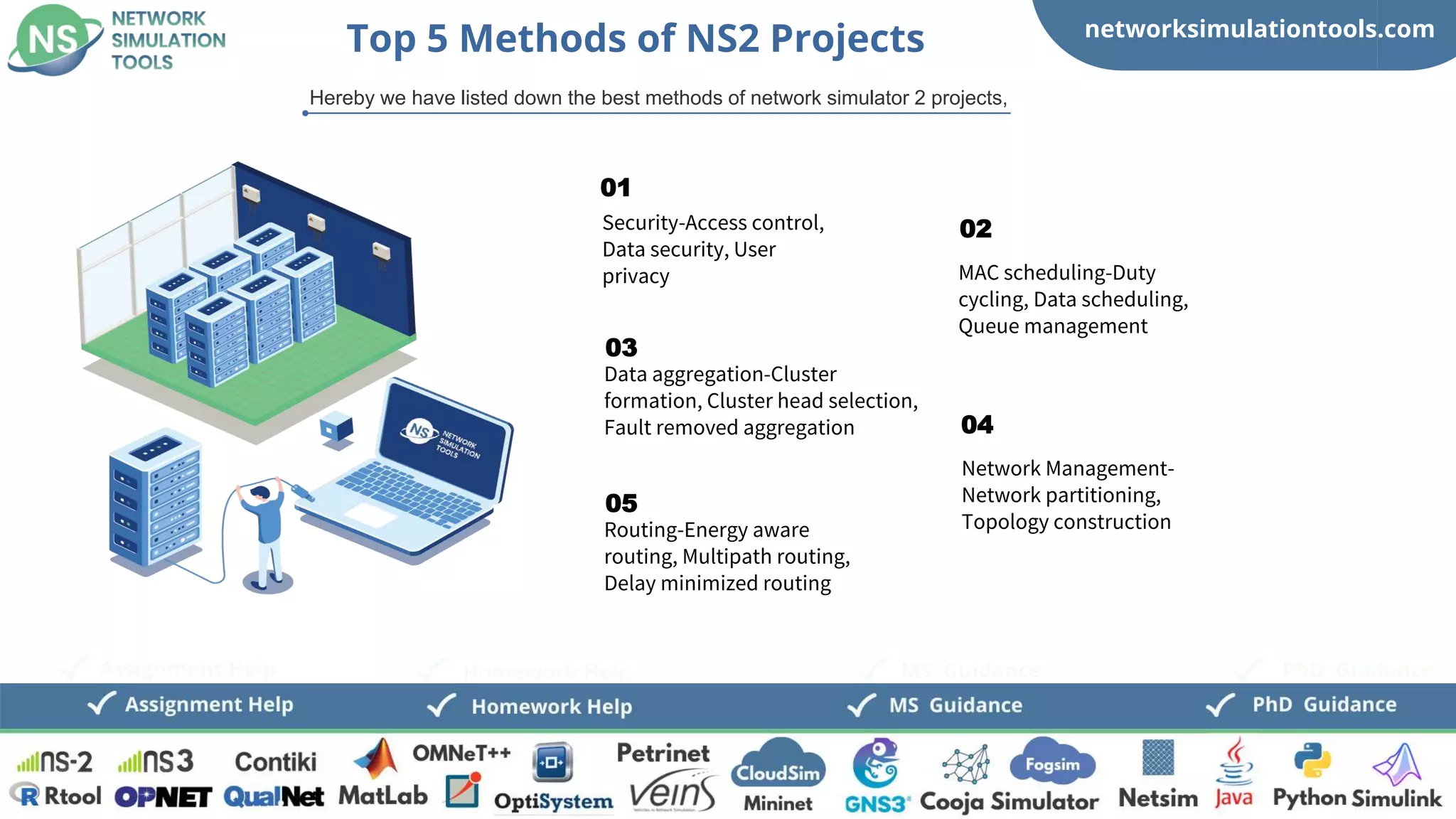 NS2 Research Project Topics | PPTX | Computer Networking | Computing