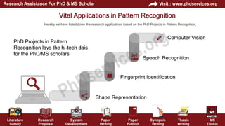 PhD Projects in Pattern Recognition Research Ideas | PPT