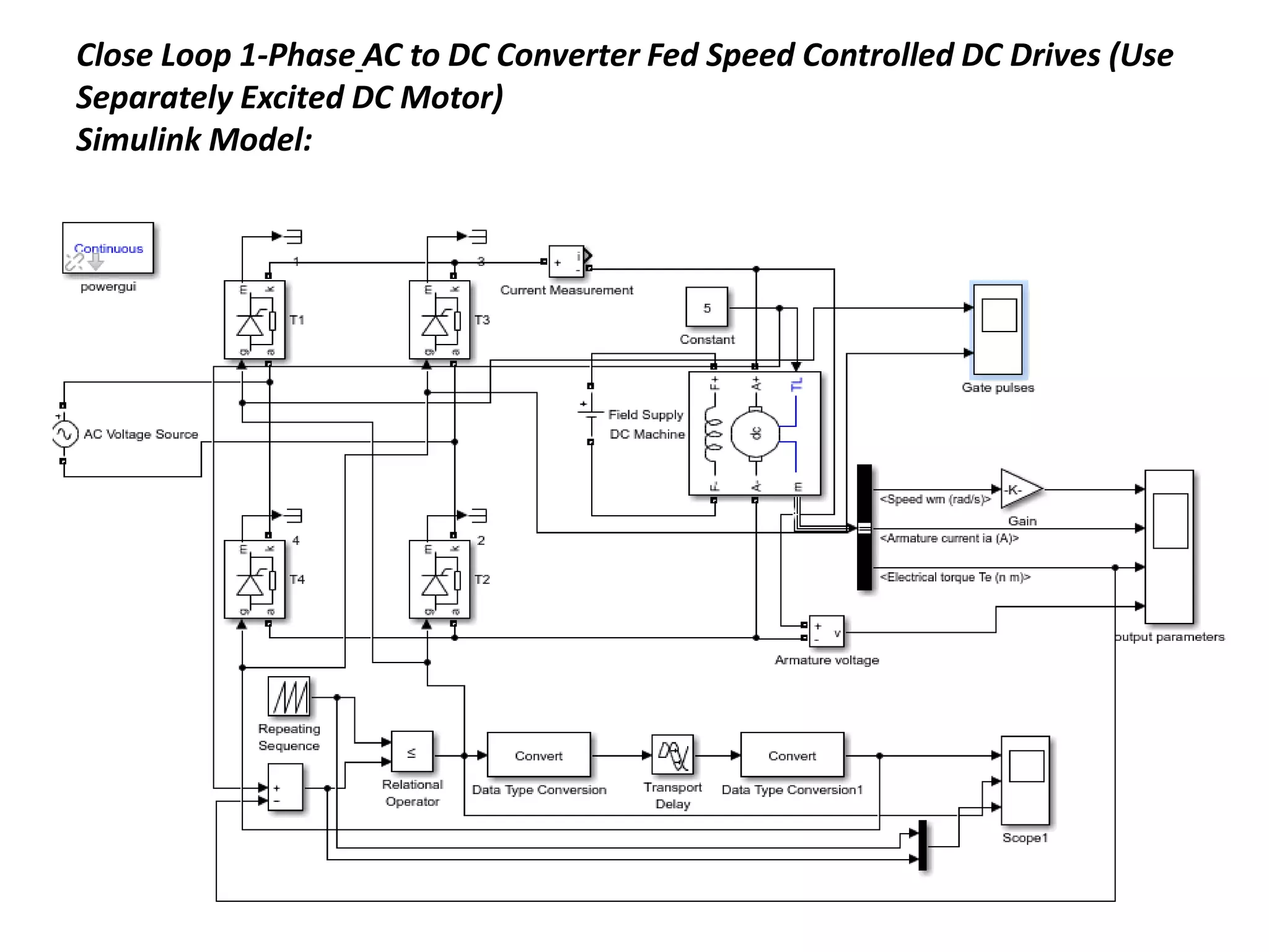 Converter Fed DC Motor MATLAB Simulation | PPTX