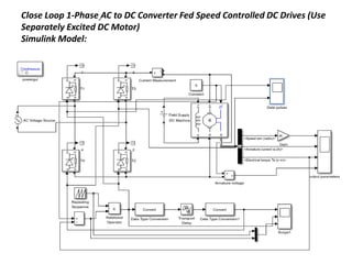 Converter Fed DC Motor MATLAB Simulation | PPTX