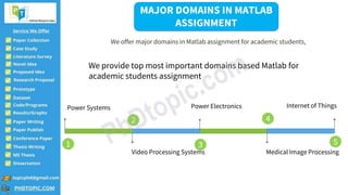 Matlab-Assignment-Help-India | PPT