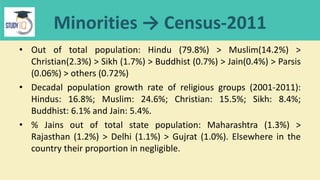 PPT (125) - Population Census population population .pdf
