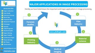 MATLAB Project Topics for Students | PPTX | Technology & Computing