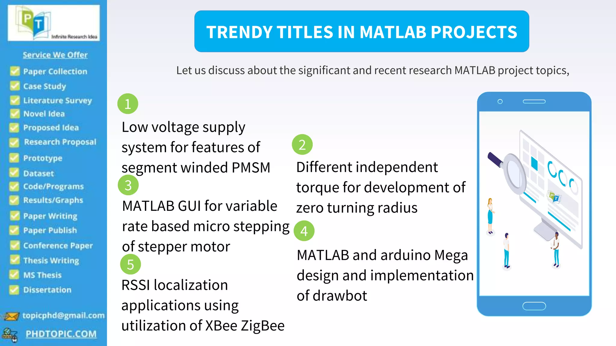 MATLAB Project Topics | PPT