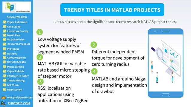 MATLAB Project Topics | PPT
