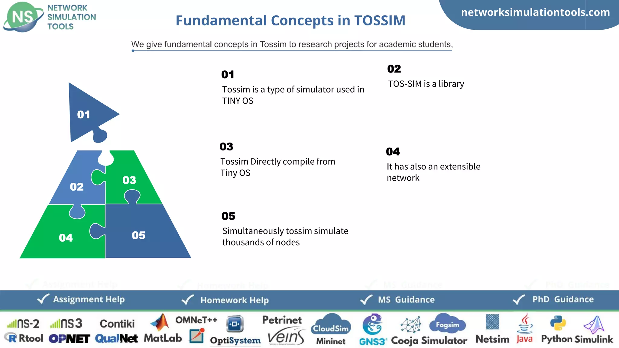 TOSSIM Research Thesis Topics | PPT