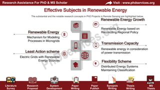PhD Projects in Renewable Energy Research Guidance | PPTX