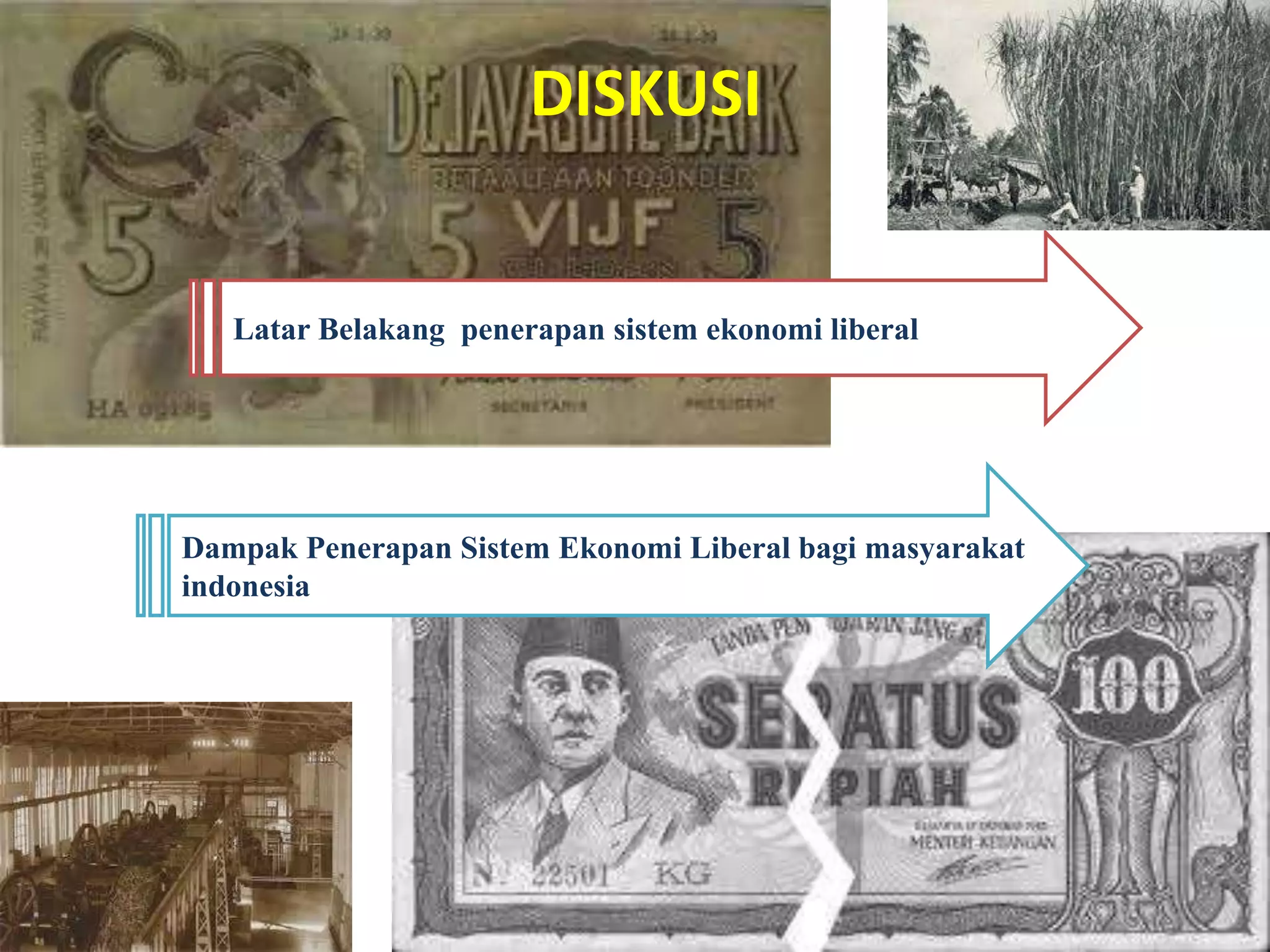 Ppt sistem ekonomi liberal | PPTX