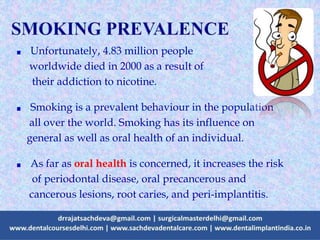 Smoking affecting implants |Dental Implants and Tobacco | PPTX