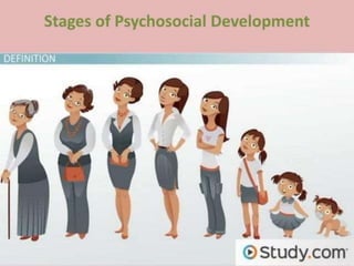 Erikson's psychological theory of psychological development of a child through 8 stages | PPTX