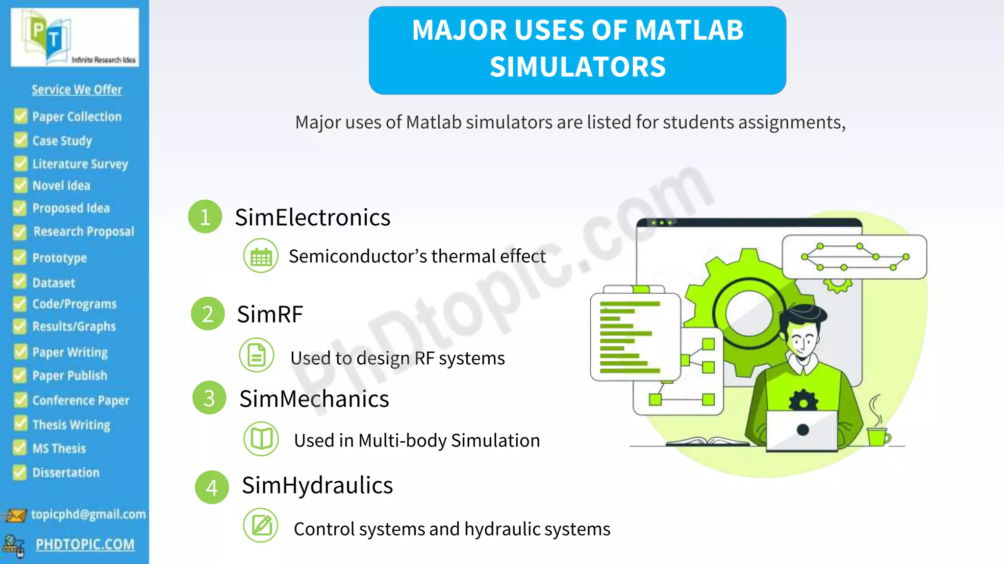 Matlab-Assignment-Help-Qatar | PPTX | Science