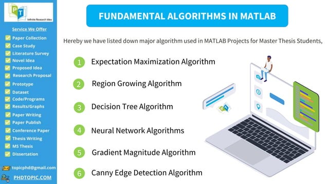 MATLAB Projects for Master Thesis Students | PPT