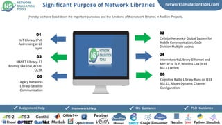 NetSim Research Projects Help | PPTX | Computer Networking | Computing