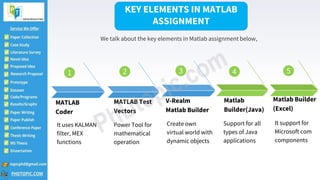Matlab-Assignment-Help-Turkey | PPT