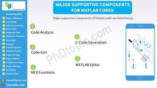 Matlab-Assignment-Help-Turkey | PPT